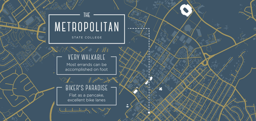 Designing a Map | Resource Branding